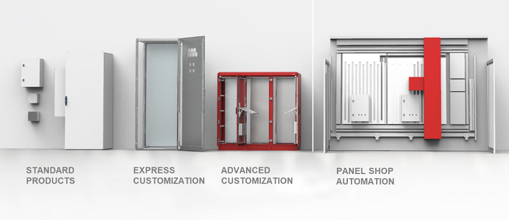 nVent Hoffman (Previously Eldon)